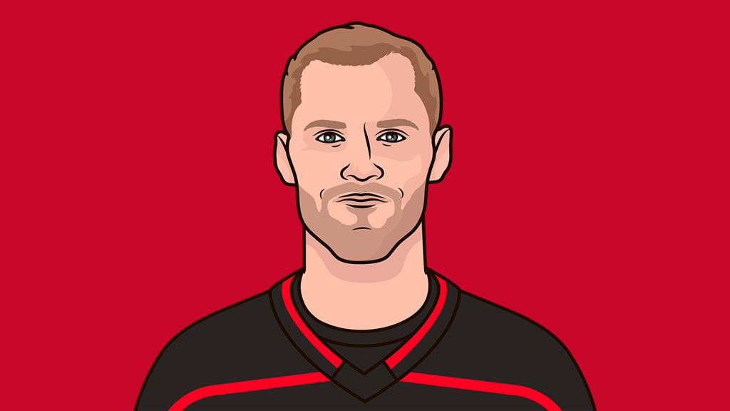 Nikolai Ehlers Last 5 Season Stats | StatMuse