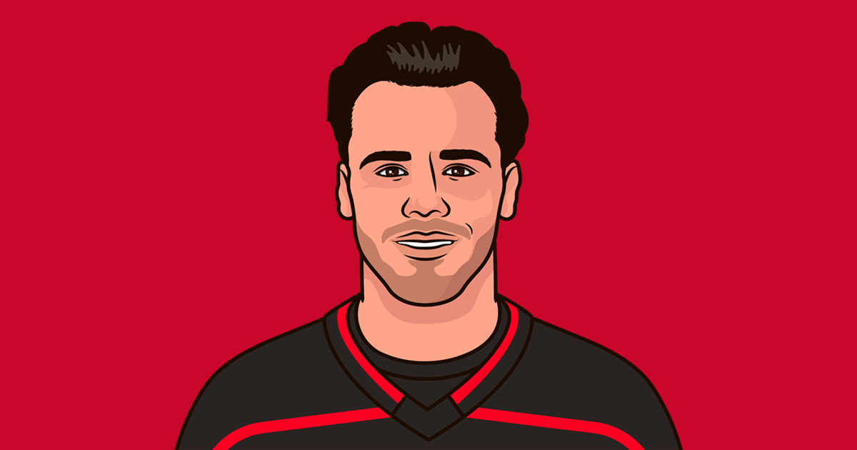 Canes Vs Fla | StatMuse