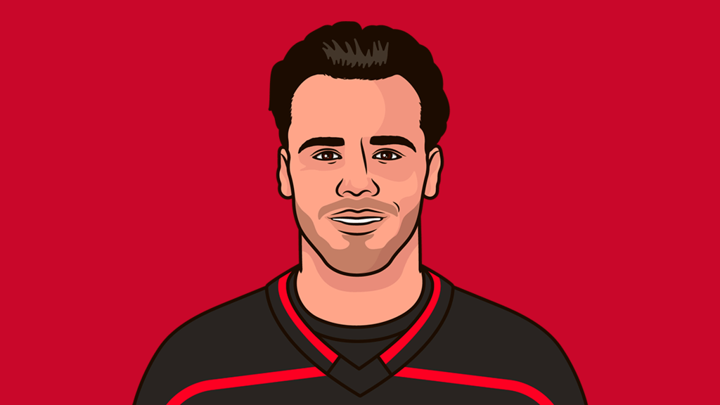 Hurricanes Last 25 Games Vs Maple Leafs | StatMuse