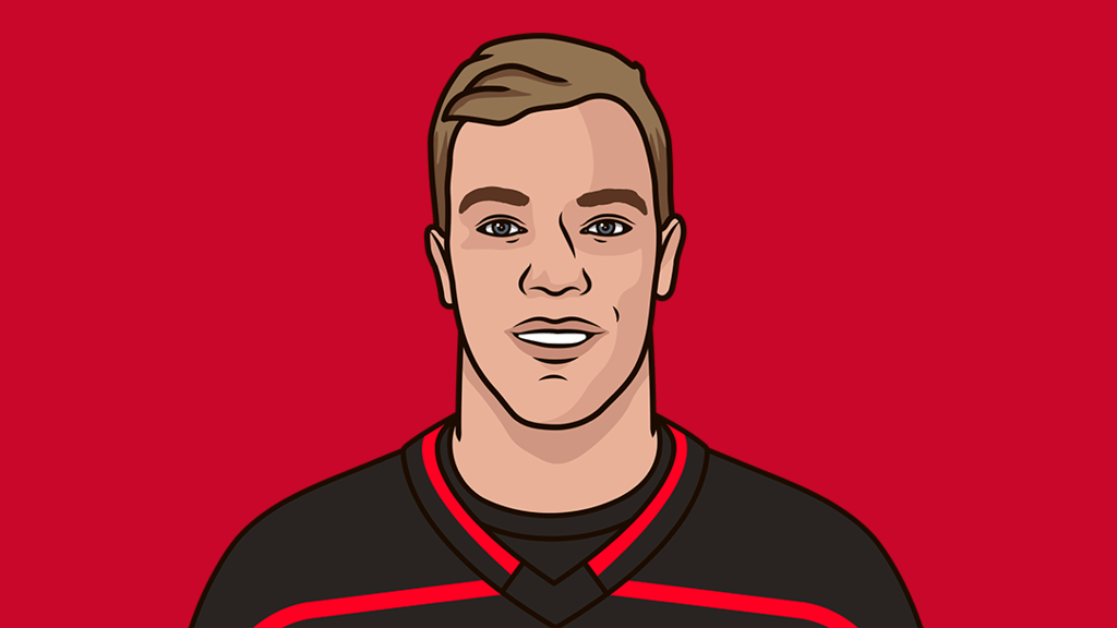 Hurricanes Vs Predators Last 10 Matchup | StatMuse