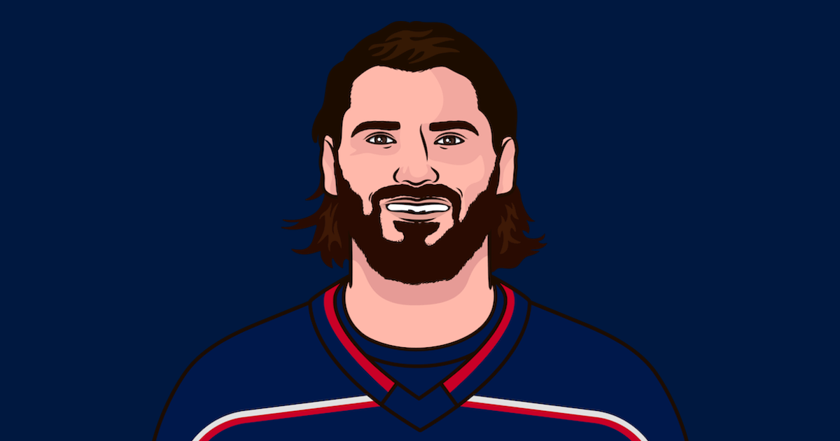 Marchenko Vs Preds Last 10 Games | StatMuse