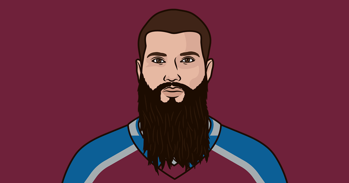 Avalanche Shots On Goal Last Five | StatMuse