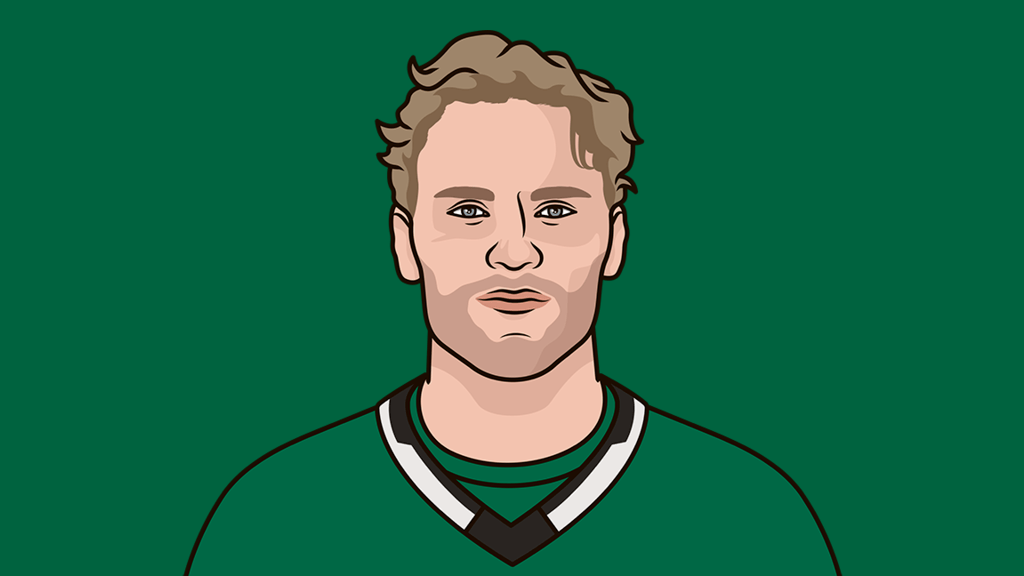 Active Stars Least Games Per Goals On Wednesdays Since 2021 | StatMuse