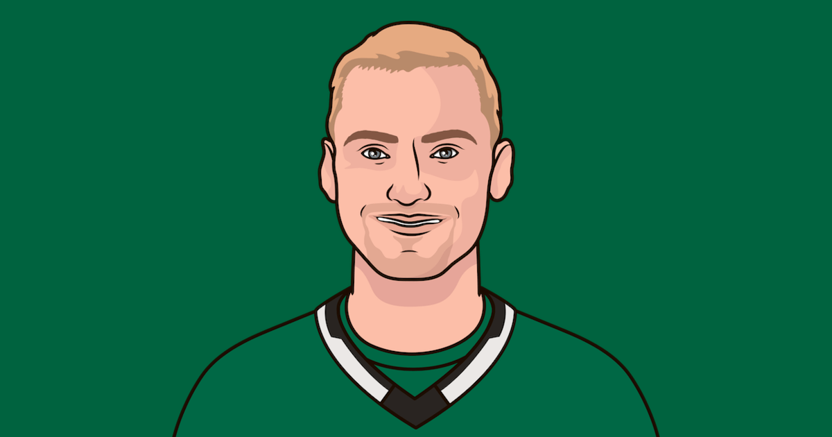 Dallas Stars Center | StatMuse