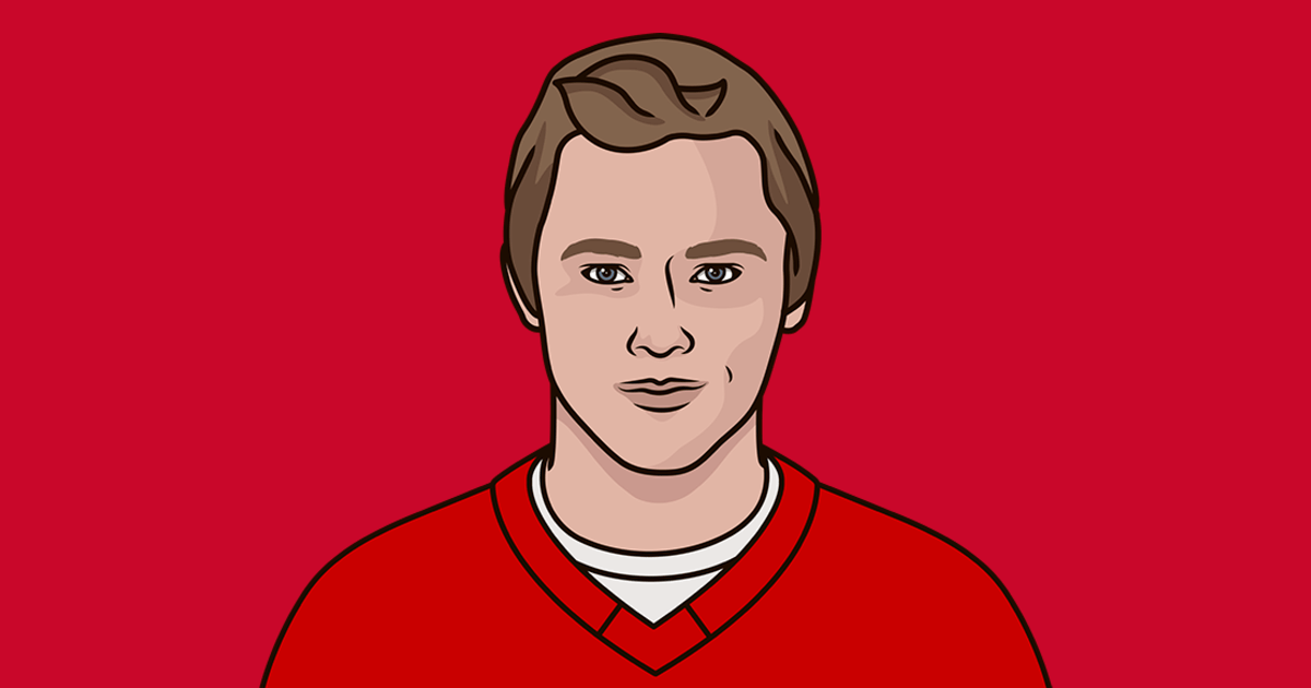 Red Wings Vs Hurricanes Last 30 Games | StatMuse