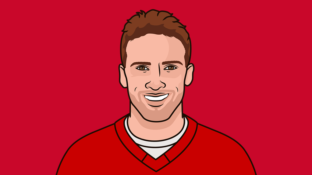 2002 Stanley Cup Playoffs | StatMuse