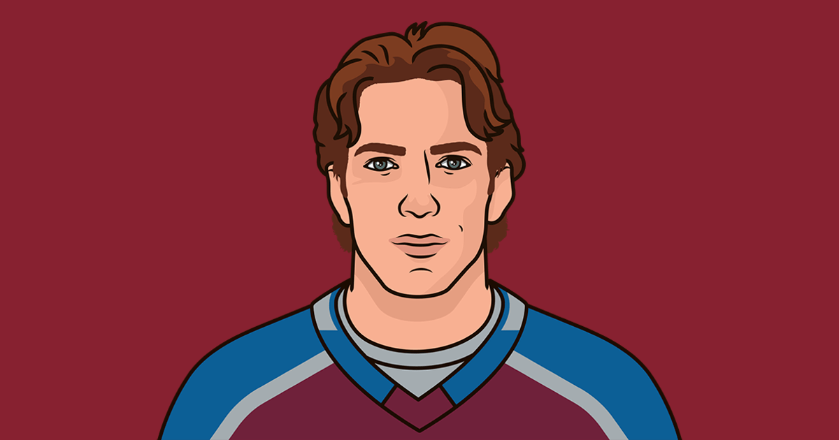 NHL Most Team Playoff Goals 1996 Playoffs | StatMuse