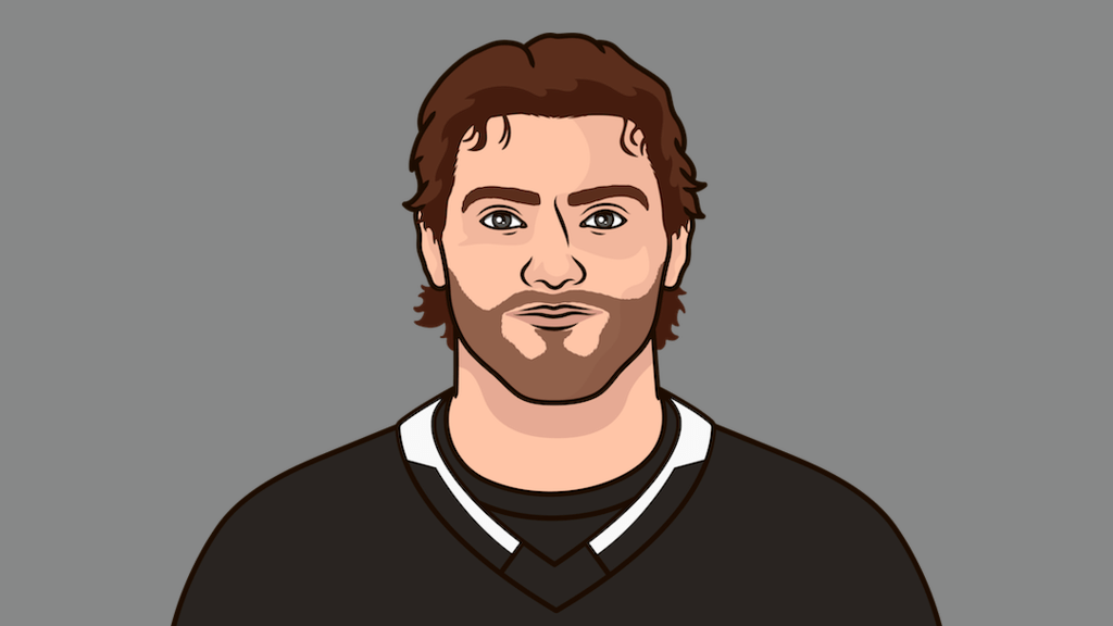 Alex Lafreiere Stats Against Ducks | StatMuse
