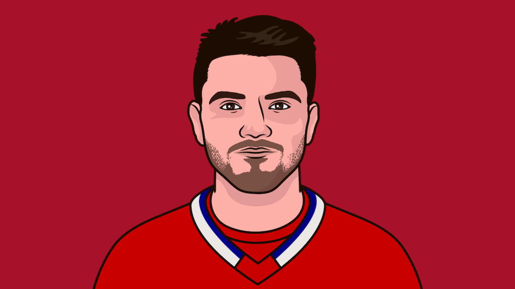 Suzuki Game Log Against Avs | StatMuse