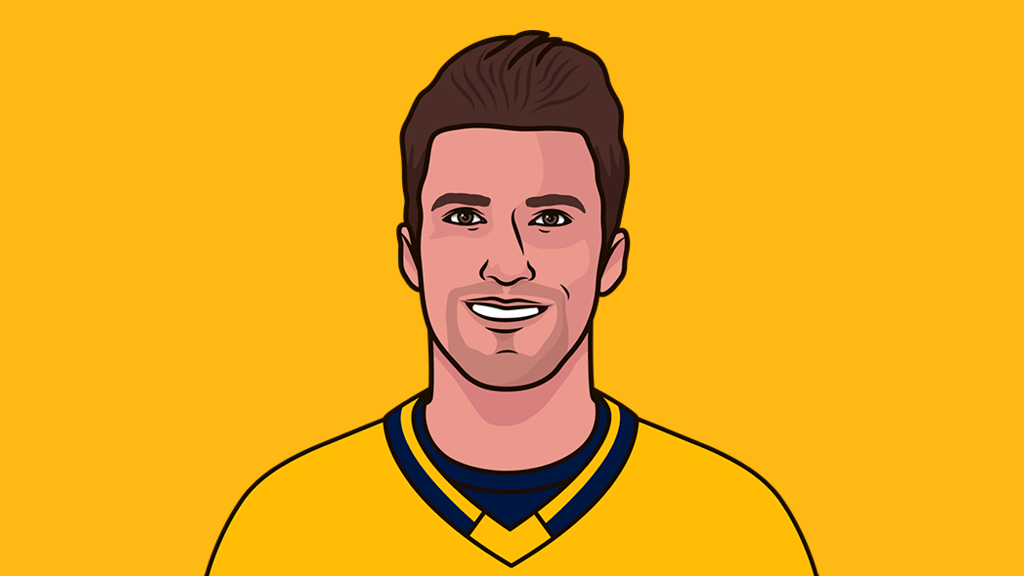 Predators Vs Oilers Diddy | StatMuse