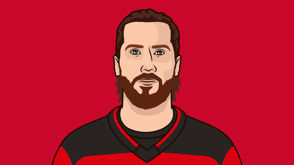 How Many Shots Nj Devils Concede Per Game | StatMuse