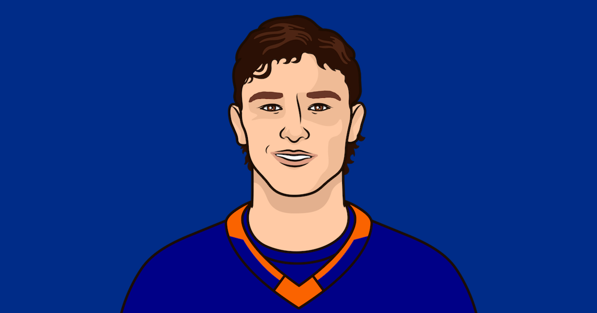 Which NHL Teams Have Never Had A First Overall Pick | StatMuse