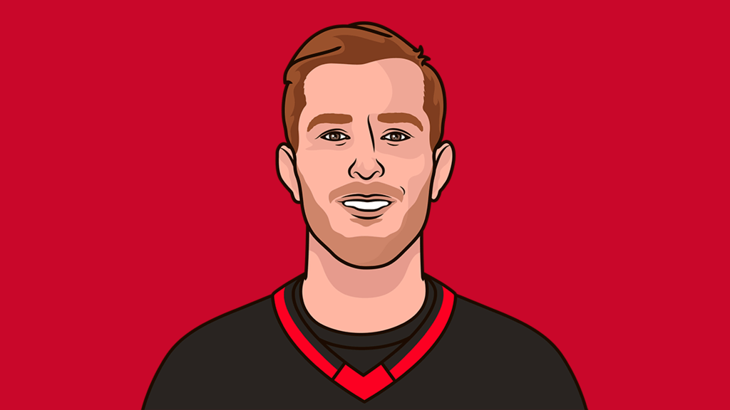 NHL Most Goals Allowed Since November | StatMuse