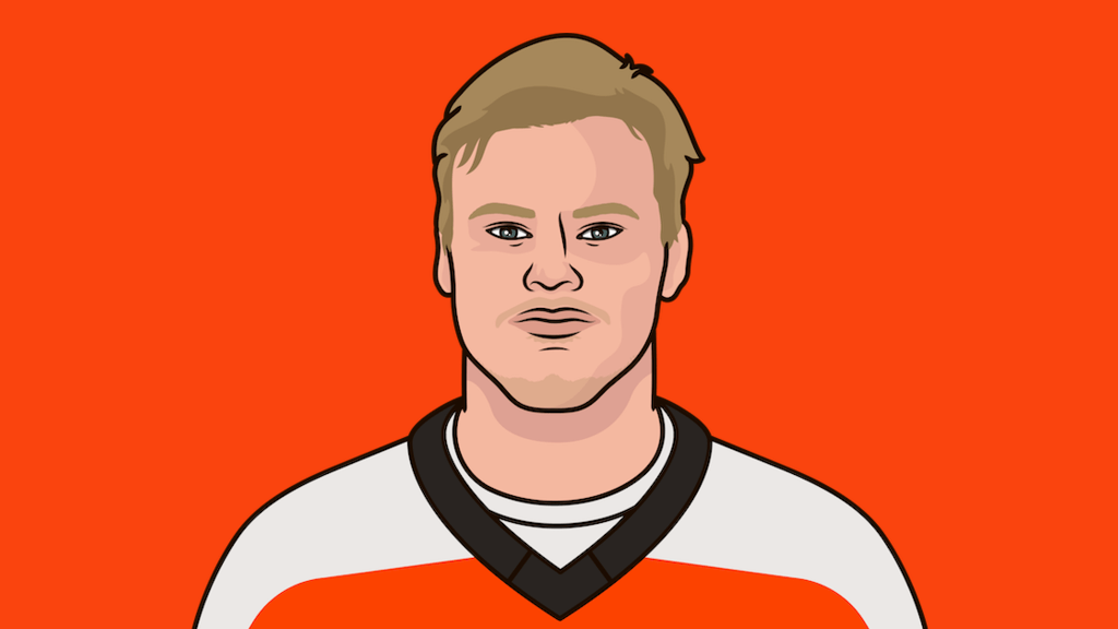 Flyers Game Log This Season | StatMuse