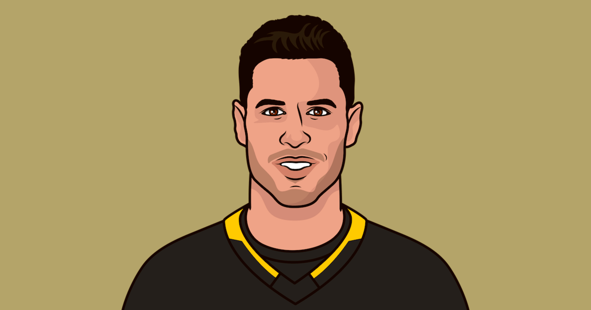 Sidney Crosby Hat Tricks By Season | StatMuse