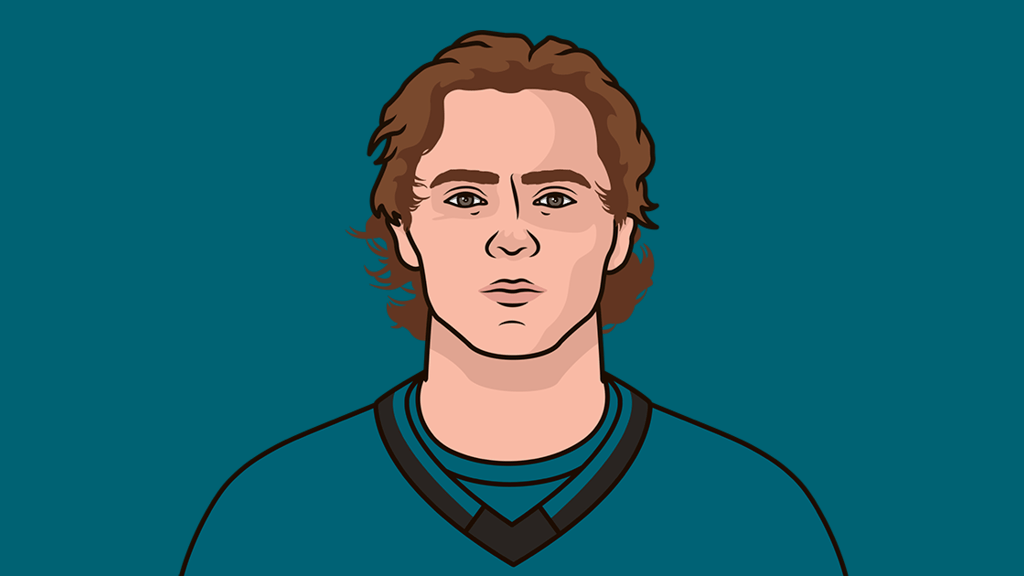 Will Smith Vs Vancouver Last Ten Games | StatMuse