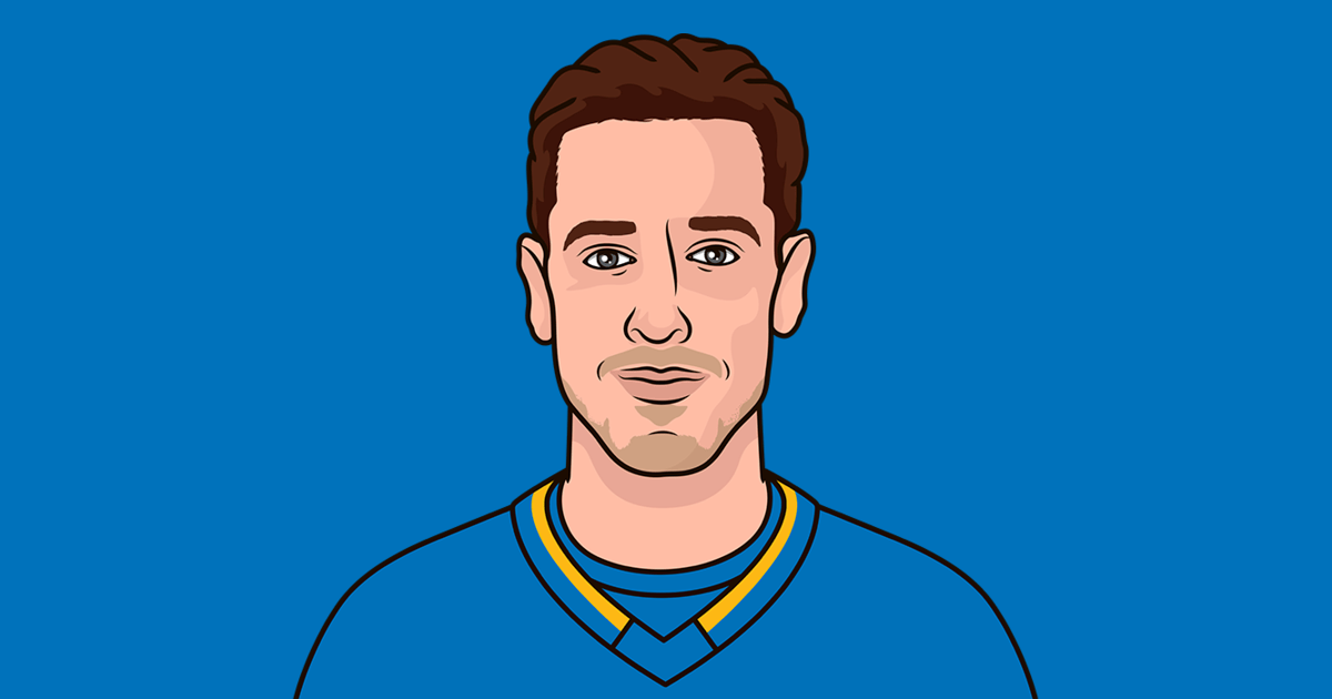 Saint Louis Blues Vs Predators Last 10 Games | StatMuse