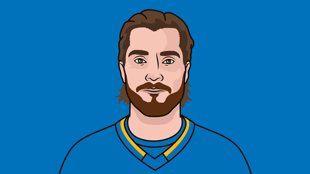 Robert Thomas All-time Goals Vs Flyers | StatMuse