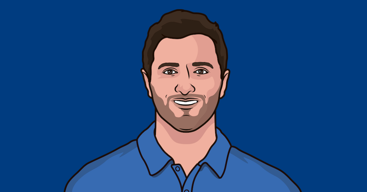 Jon Rah Strokes Per 18 | StatMuse